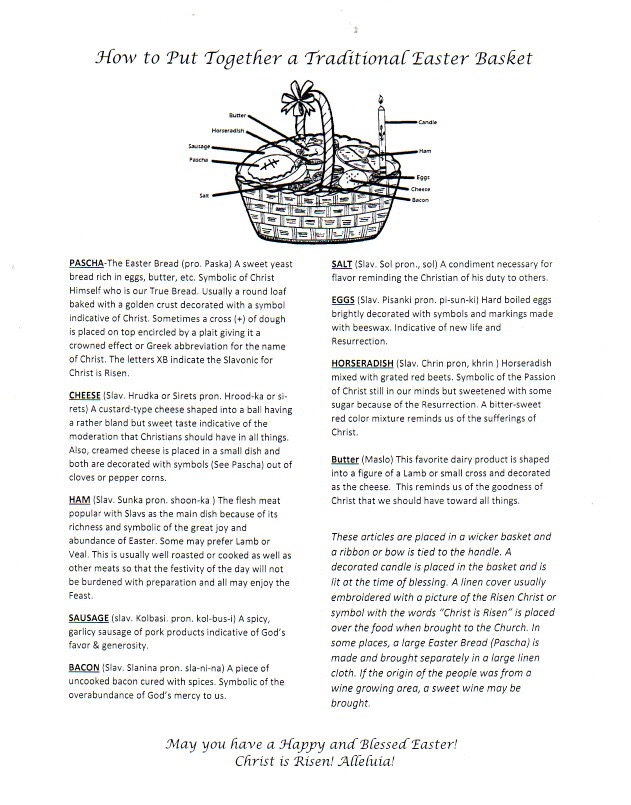 Traditional Easter Basket Welcome To The Catholic Community Of St